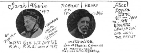 Lilian Bland » Bland Family History